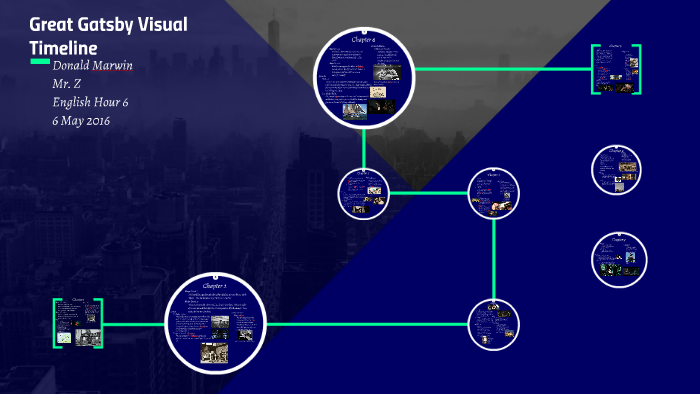 Great Gatsby Visual Timeline by Donald Marwin on Prezi