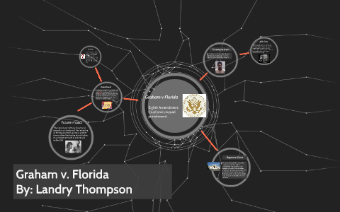 Graham v Florida by Landry Thompson on Prezi