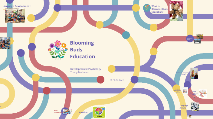 child care by Trinity Mathews on Prezi