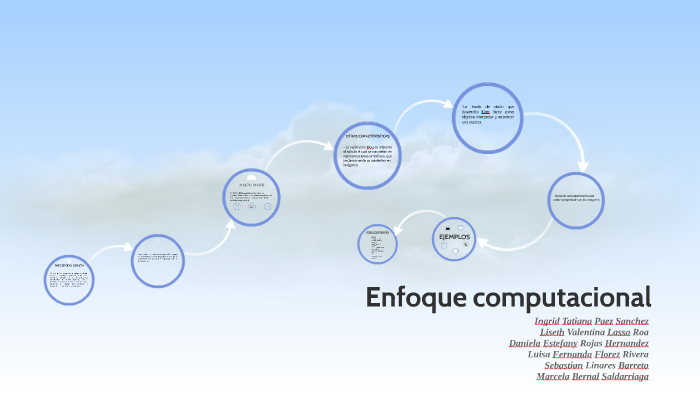 Enfoque computacional by Daniela Diaz on Prezi