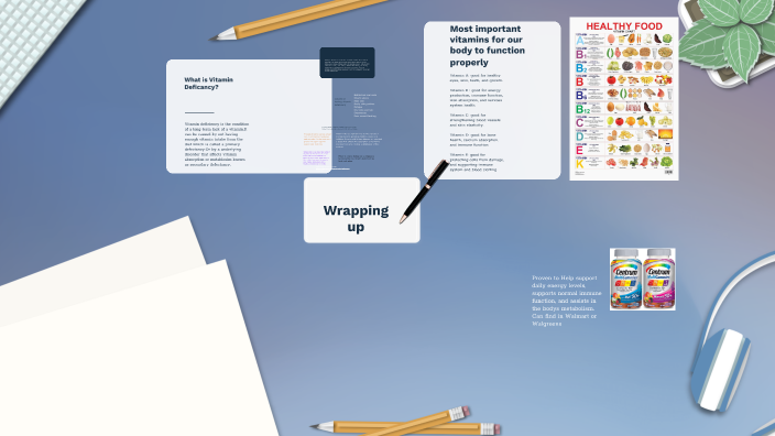 Visual Aid Speech by Brianna Griggs on Prezi Visual Aid Speech by Brianna Griggs on Prezi