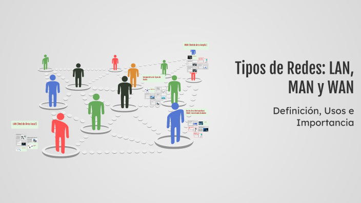 Tipos de Redes: LAN, MAN y WAN by Luis ivan Garcia Garcia on Prezi