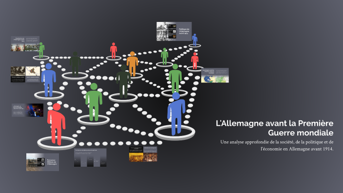 L'Allemagne avant la Première Guerre mondiale by Lina El Youssfi on Prezi