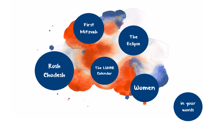 Elana.Drash by Deborah Skolnick Einhorn on Prezi