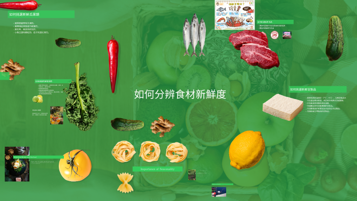 Selecting Fresh Ingredients by OO 口 on Prezi