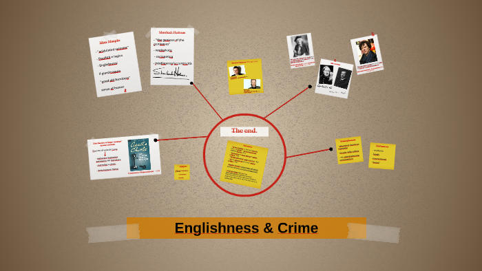 Sherlock Holmes VS Miss Marple by Greta Antonacci on Prezi