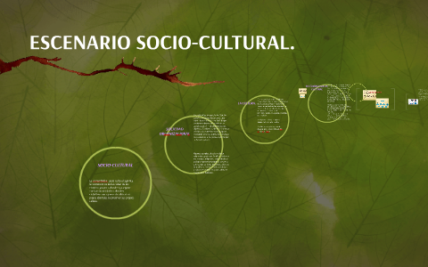 ESCENARIO SOCIO-CULTURAL. by Aby Juarez on Prezi