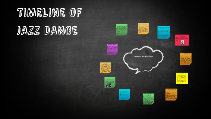 TIMELINE OF JAZZ DANCE by Imogen Greenhalgh on Prezi