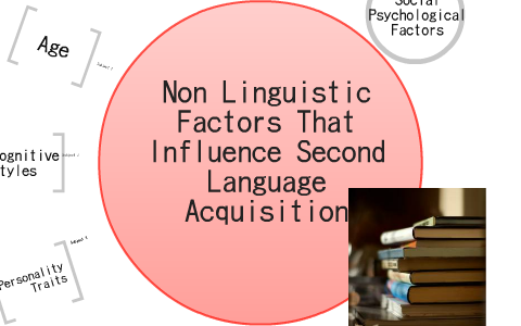 Non-Linguistic Factors That Influence Second Language Acquisition by ...
