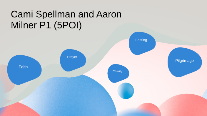 Per 1, Aaron Milner & Cami Spellman by AARON MILNER on Prezi