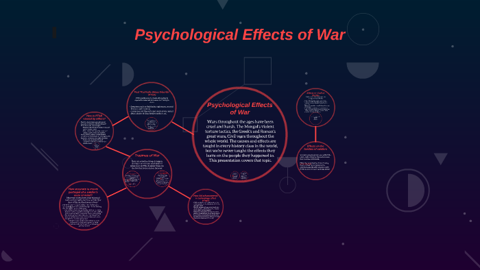 Psychological Effects of War by Paloma Bogle on Prezi