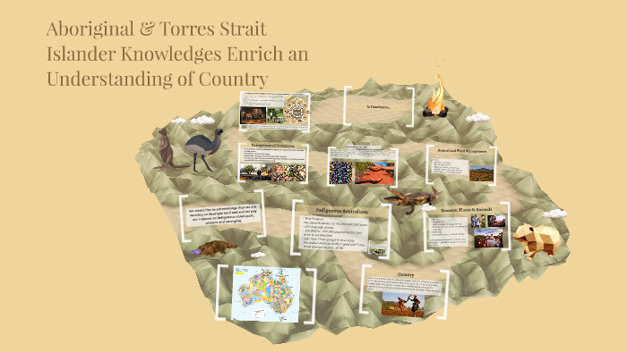 Aboriginal & Torres Strait Islander Knowledges Enrich an Und by Liam ...