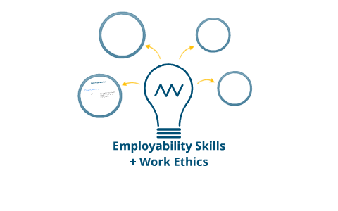 Employability Skills + Work Ethic by Leo Nataprawira