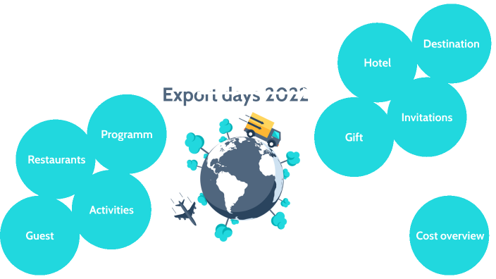 Export days 2022 by Stephanie Burgers on Prezi
