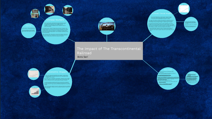 The Impact of the Transcontinental Railroad by bora. on Prezi