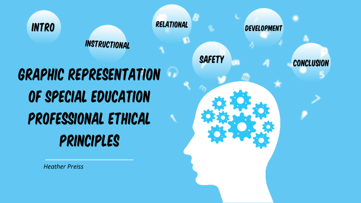 Graphic Representation of Special Education Professional Ethical ...