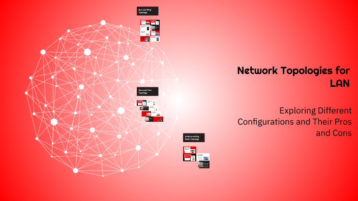 Network Topologies for LAN by Aryan Bhattarai on Prezi