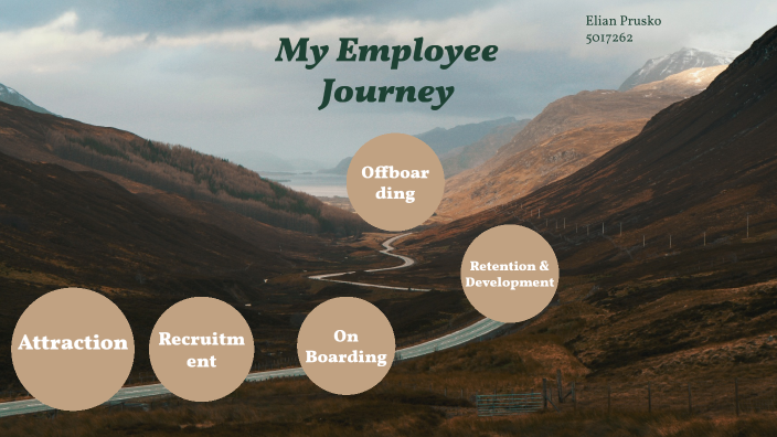 My Employee Journey by Elian Prusko on Prezi