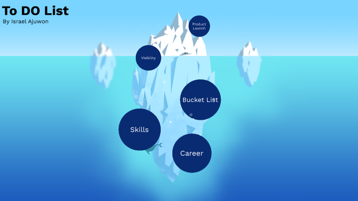 Tip of the Iceberg: Life Goals by Israel Ajuwon on Prezi