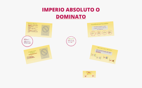 imperio absoluto by elizabeth regalado valdez on Prezi