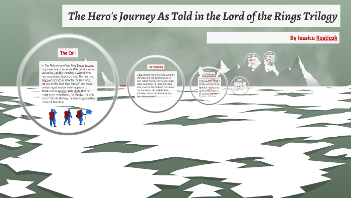The Hero's Journey As Told in the Lord of the Rings Trilogy by Jessica ...