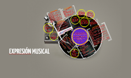 EXPRESIÓN MUSICAL by on Prezi