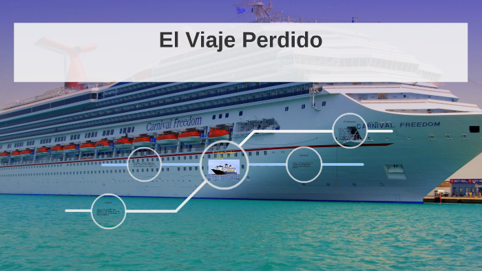 El Viaje Perdido by on Prezi