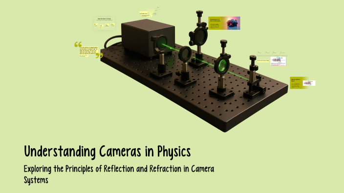 Understanding Cameras in Physics by GBK3 on Prezi