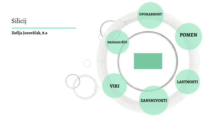 Silicij by Zofija J. on Prezi