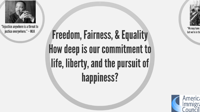 Freedom, Fairness, and Equality by Teach Immigration on Prezi
