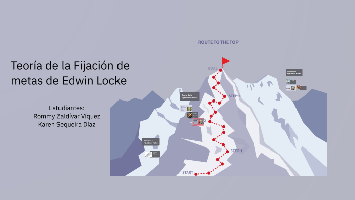 La teoría de fijación de metas by Karen Sequeira on Prezi