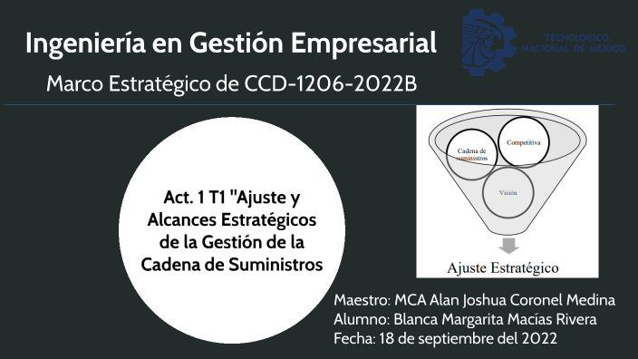 SÍNTESIS EN LA PLATAFORMA PREZI by Blanca Rivera on Prezi