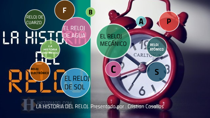 Historia del reloj y la medición del tiempo by Cristian Casallas :v 03 ...