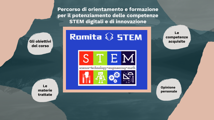 Corso STEM: conoscere per orientarsi by Flavio Belliggiano on Prezi