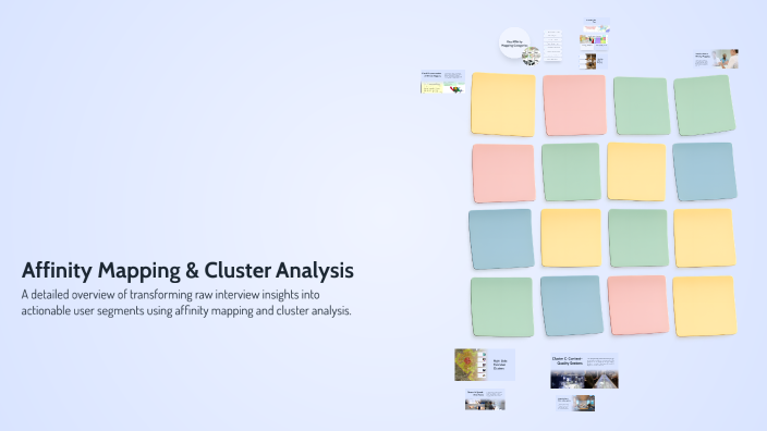 Affinity Mapping & Cluster Analysis by Elena WANG on Prezi