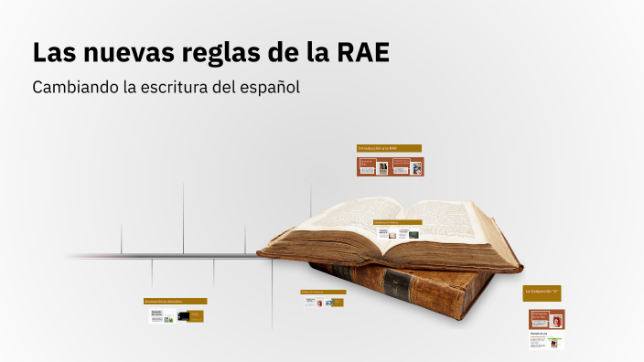 Las nuevas reglas de la RAE by Andre Esau Estrada Icu on Prezi