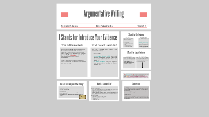 Writing ICE Paragraphs with Arguments by on Prezi