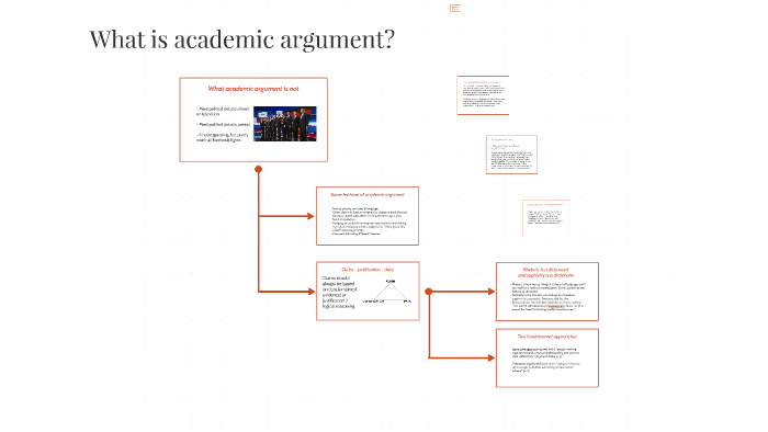 What is academic argument? by Stephen Pearson on Prezi