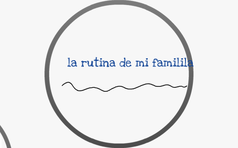 la rutina de mi familia by andreina macedo on Prezi