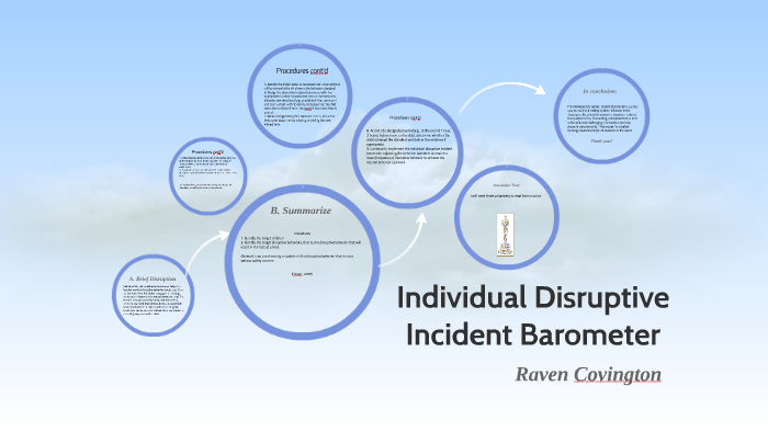 Individual Disruptive Incident Barometer by Raven Covington on Prezi