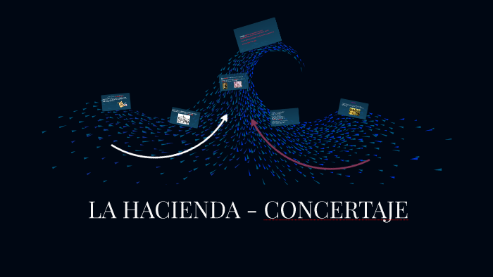 LA HACIENDA - CONCERTAJE by Mariangeles Zambrano on Prezi
