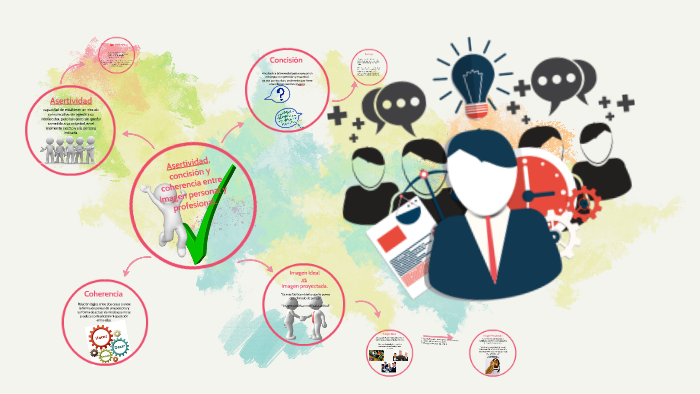 Asertividad, concisión y coherencia entre imagen personal y by danya ...