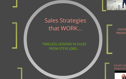 Sales Strategies that WORK... by Vicki Kenyon on Prezi