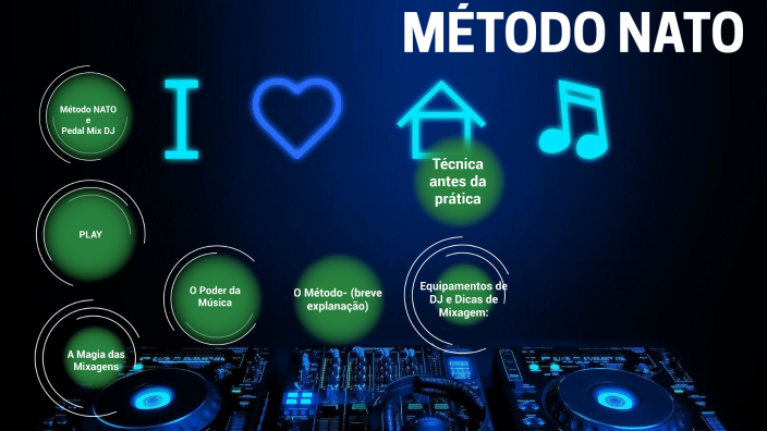 Oficina- Pedal Mix DJ by pedalmix on Prezi