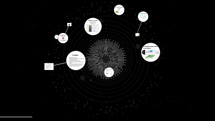 MODELO VECTORIAL DE LOS SIG by Dennise Tatiana Condor Travez on Prezi