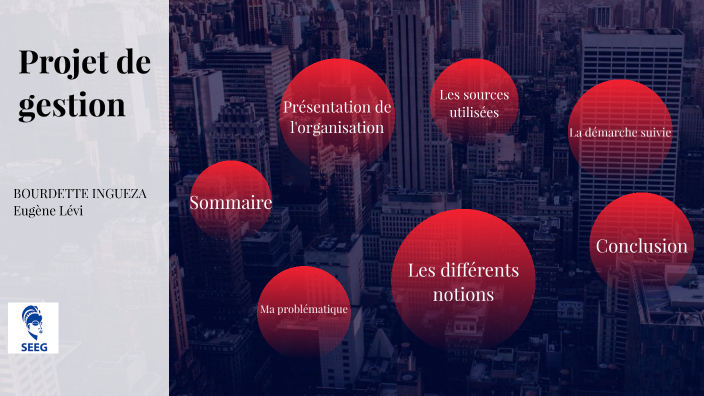 Oral de Gestion by lévi bourdette on Prezi