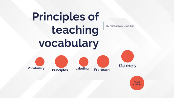 Principles Of Teaching Vocabulary By Principles Of Teaching Vocabulary By