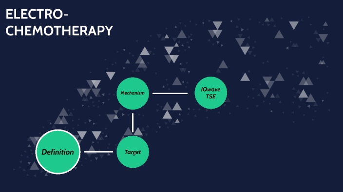 ELECTROCHEMOTHERAPY by Nurshuhada MohdNasir on Prezi