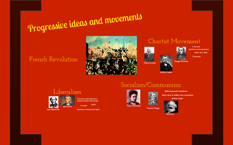 Progressive Ideas and movements by Joe Bloggs on Prezi