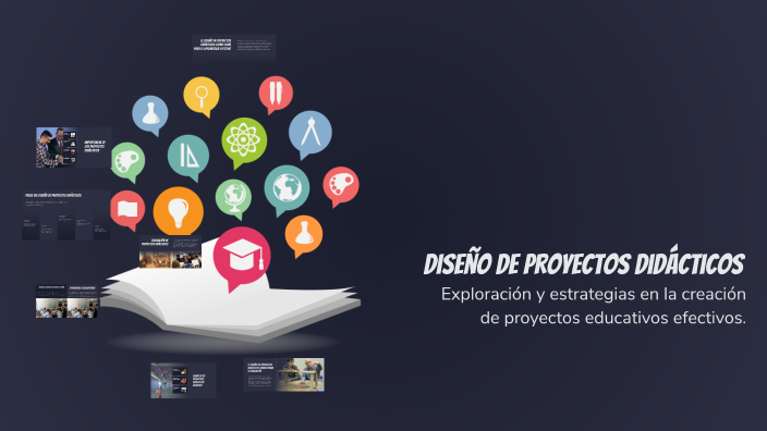 Diseño de Proyectos Didácticos by vianey lopez on Prezi